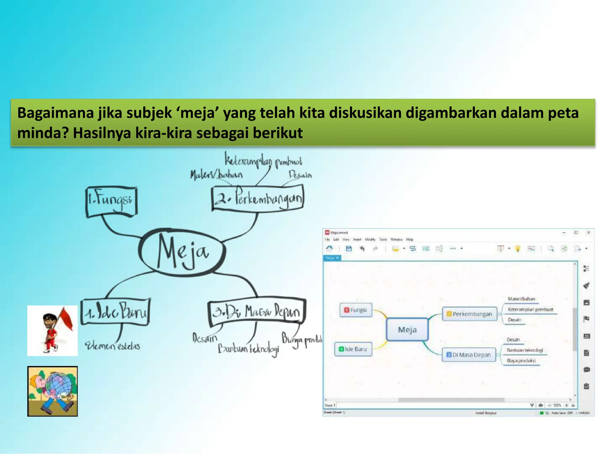 MATERI PRESENTASI PETA MINDAIIIIIII.pptx