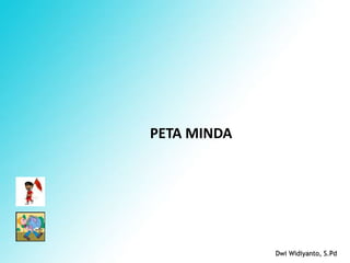 MATERI PRESENTASI PETA MINDAIIIIIII.pptx
