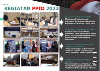 Materi Presentasi PPID Kab. Kuningan.ppt