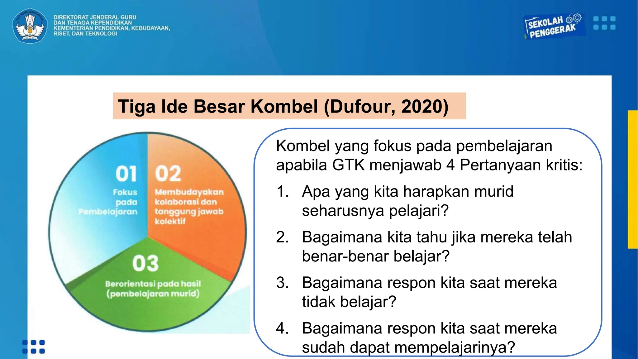 Materi Presentasi PPT Komunitas belajar 2.pptx
