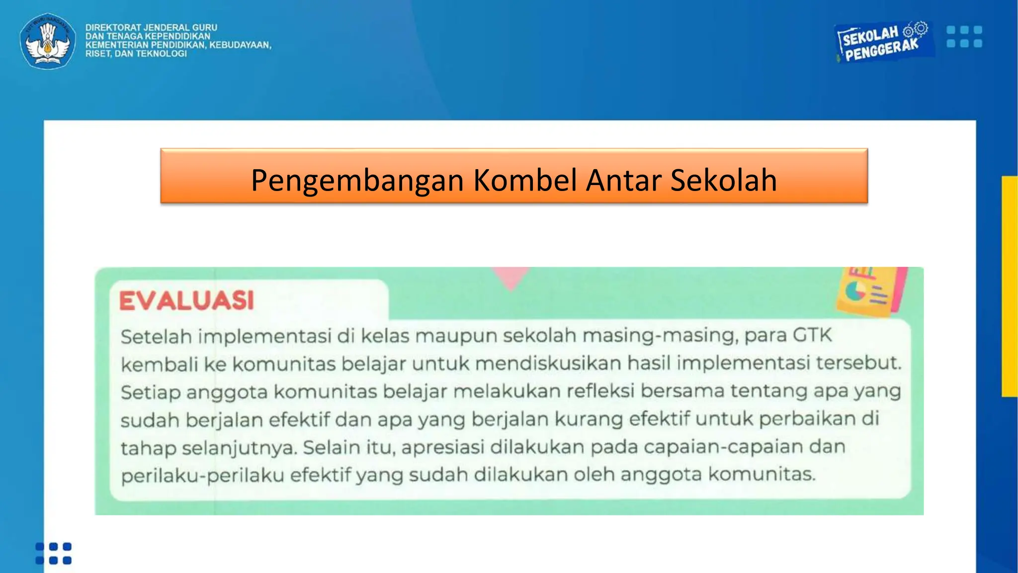 Materi Presentasi PPT Komunitas belajar 2.pptx