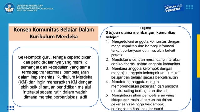 Materi Presentasi PPT Komunitas belajar 2.pptx