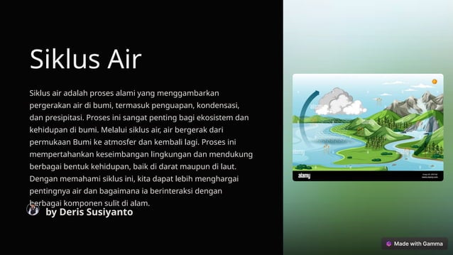 Materi Presentasi Siklus-Air untuk SiswaSD | PPTX