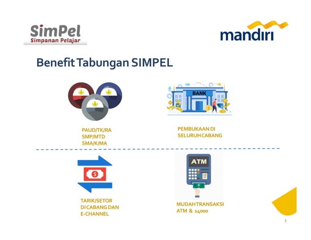 Materi Presentasi SIMPEL Bank Mandiri.pdf