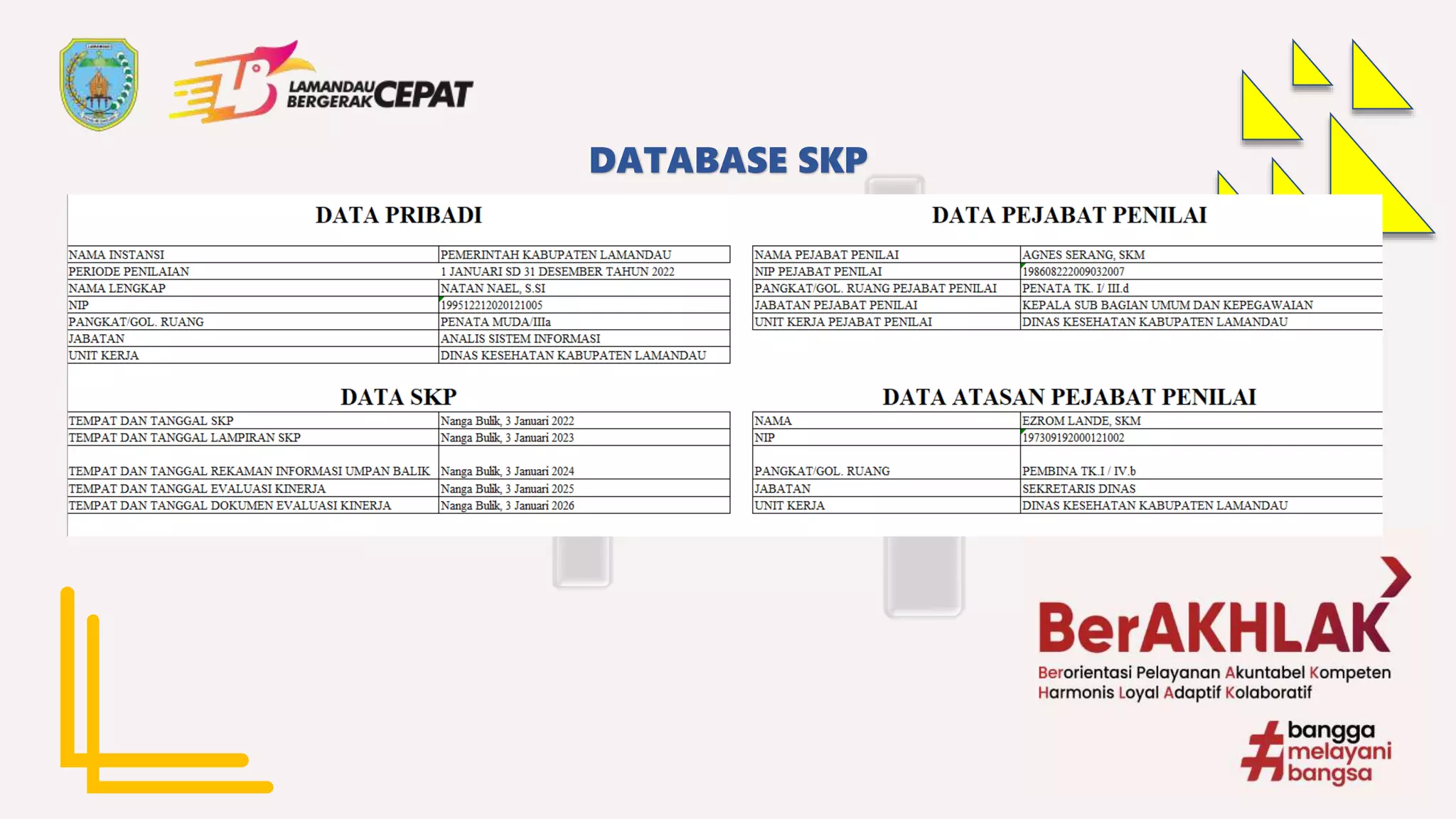 materi presentasi SKP.pptx