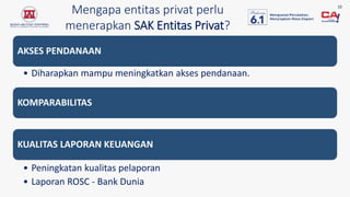 Materi Presentasi_Sosialisasi SAK Entitas Privat.pdf