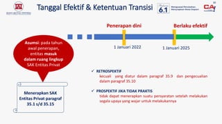 Materi Presentasi_Sosialisasi SAK Entitas Privat.pdf