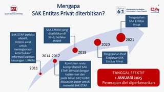 Materi Presentasi_Sosialisasi SAK Entitas Privat.pdf