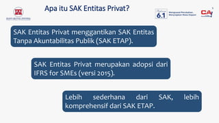 Materi Presentasi_Sosialisasi SAK Entitas Privat.pdf