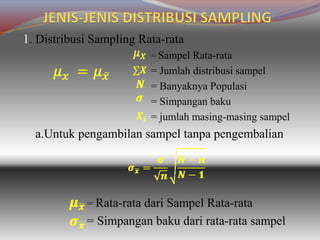 DISTRIBUSI SAMPLING | PPT