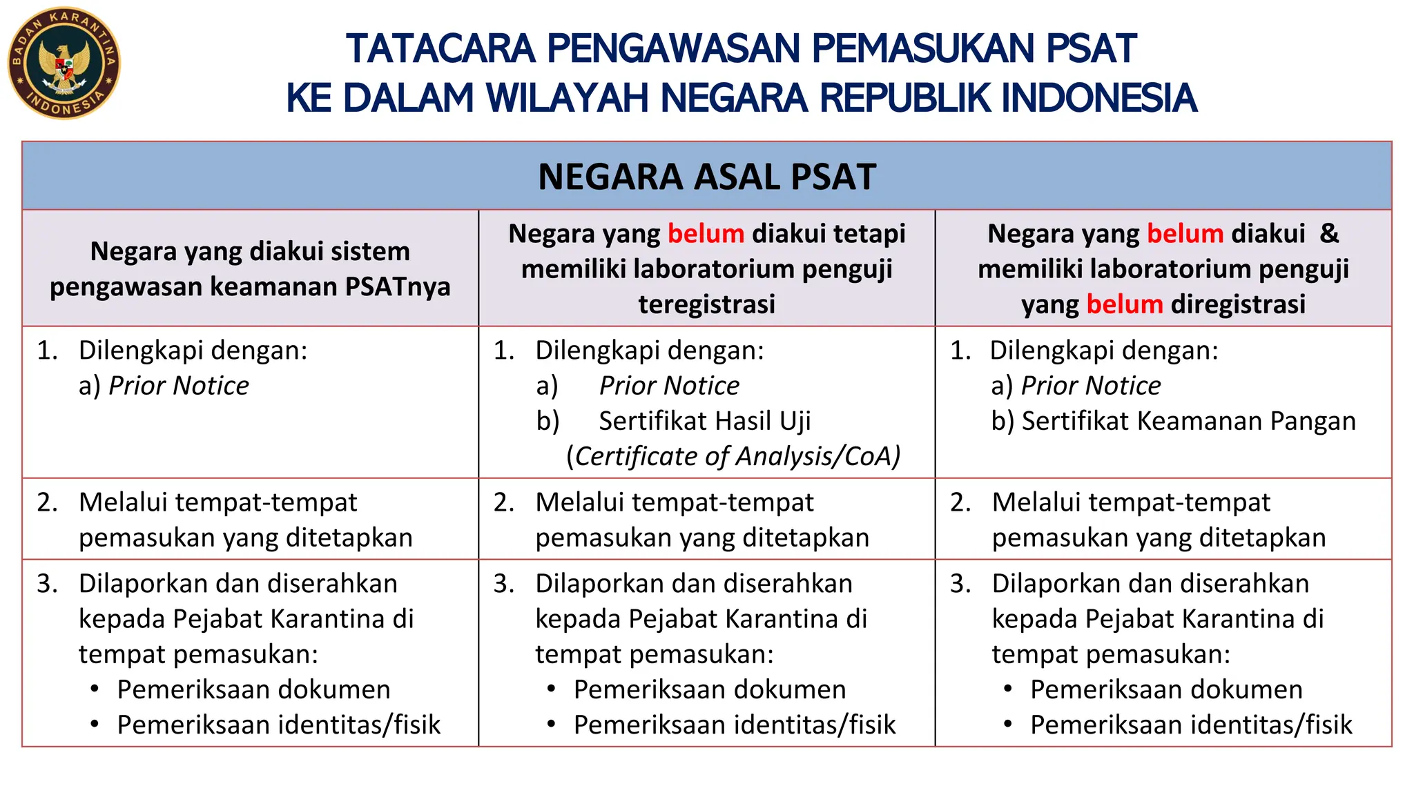 Materi Karantina Tumbuhan 1 oktober 2024 | PDF
