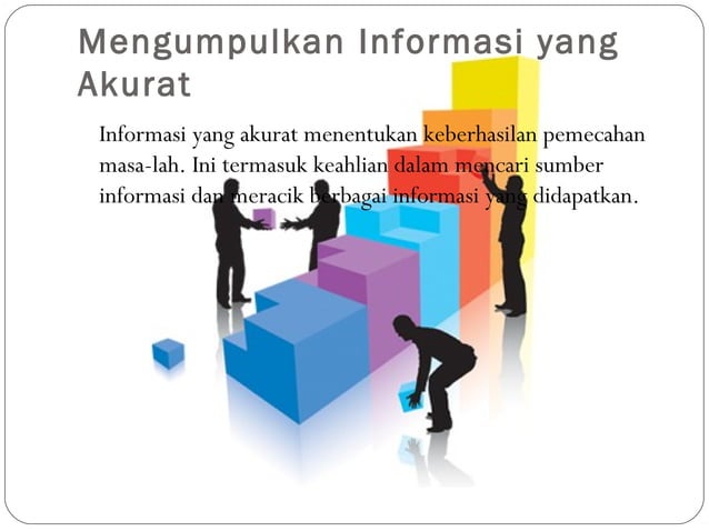 Materi problem solving askar | PPT