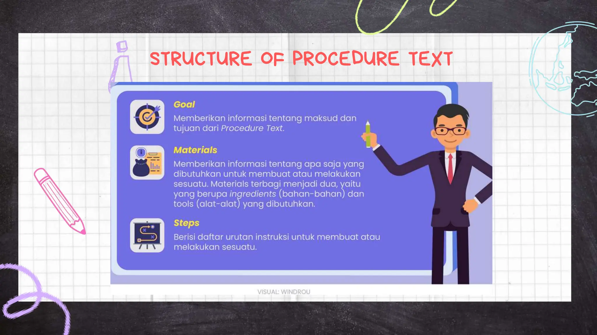 MATERI PROCEDURE TEXT SIMULASI CGP ANGK 10.pptx