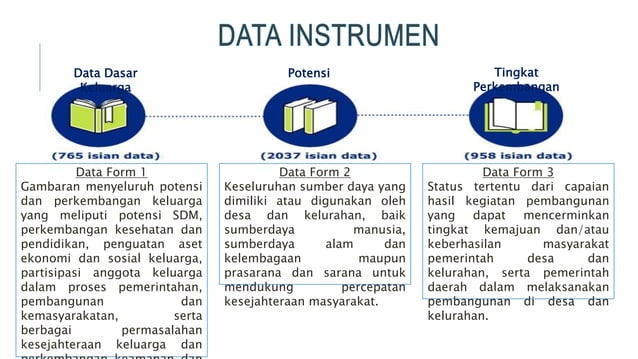 MATERI PRODESKEL KKN UBP 2022 Inovasi dan DIGITALISASI.pptx