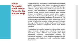Materi Prof.Dr.Fredy Leiwakabessy, M.Pd. (1).pdf