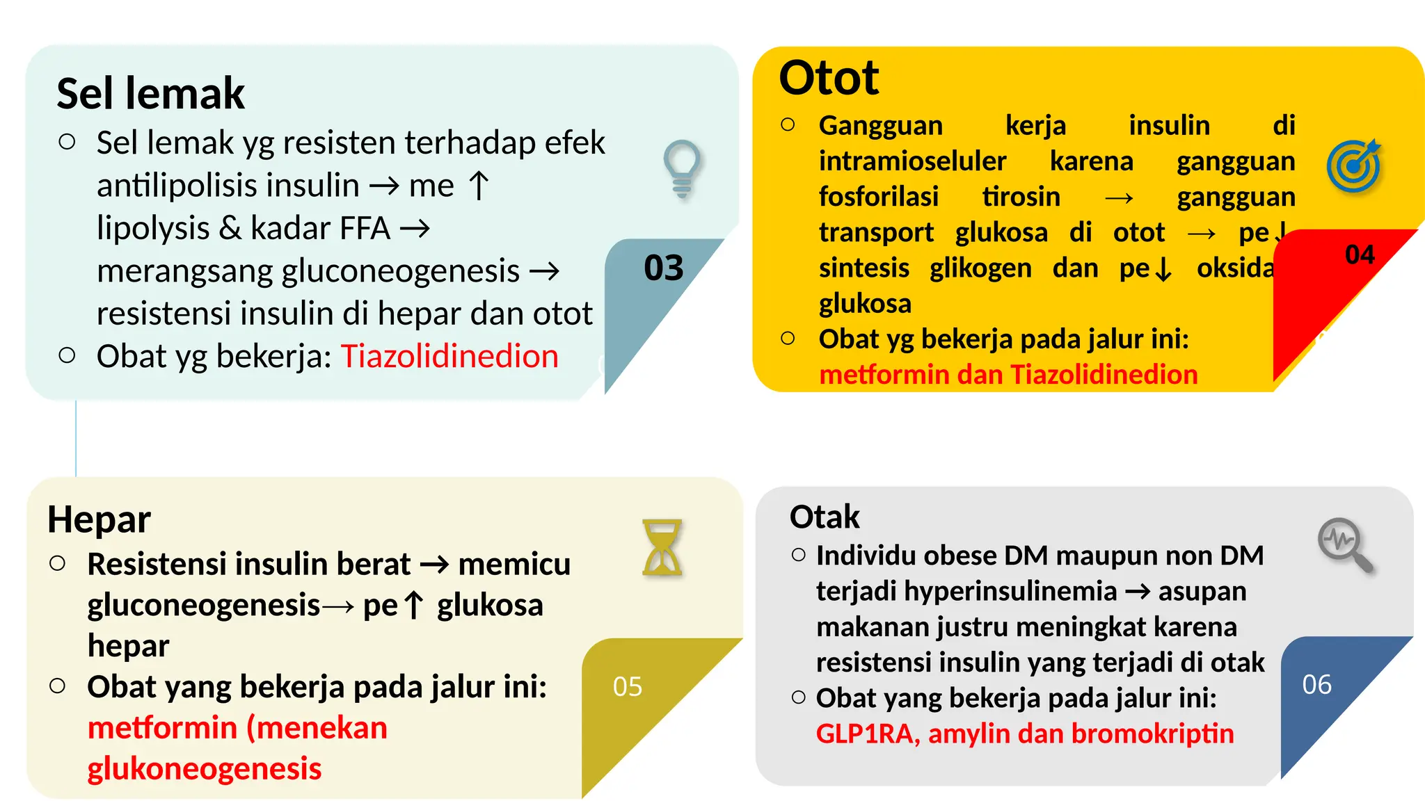 Materi Prof April - tatalaksana penyakit DM | PPTX