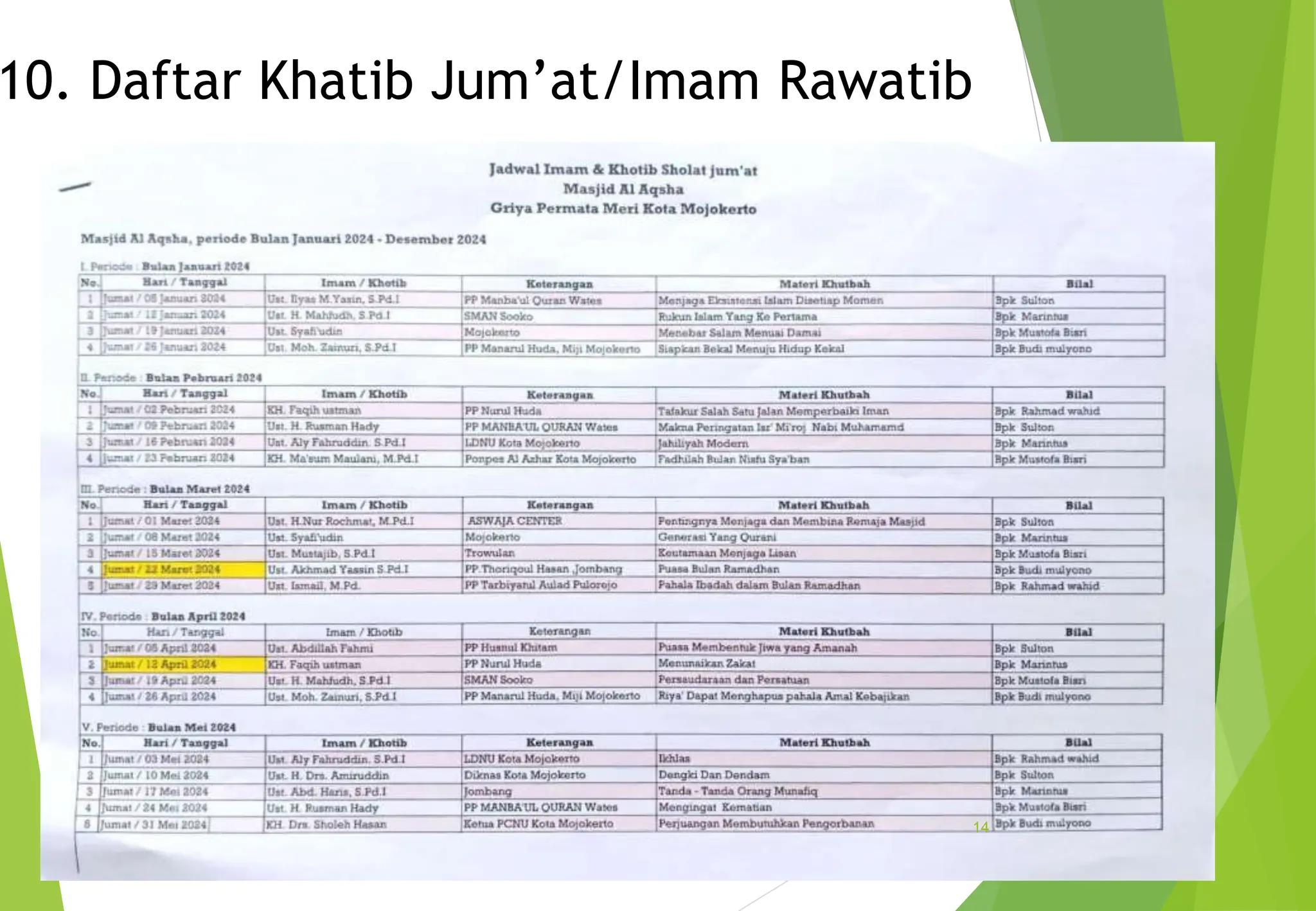 MATERI PROFIL MASJID AL- AQSHAA GPM.pdf