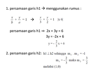 Materi program linear | PDF