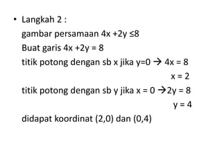 Materi program linear | PDF