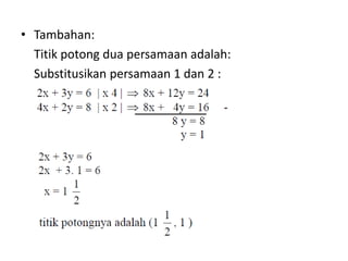 Materi program linear | PDF