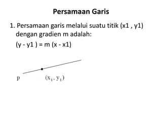 Materi program linear | PDF