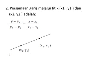 Materi program linear | PDF