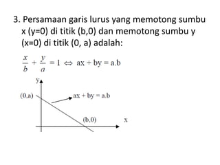 Materi program linear | PDF