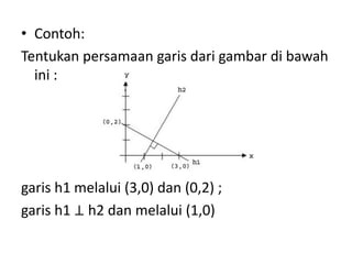 Materi program linear | PDF