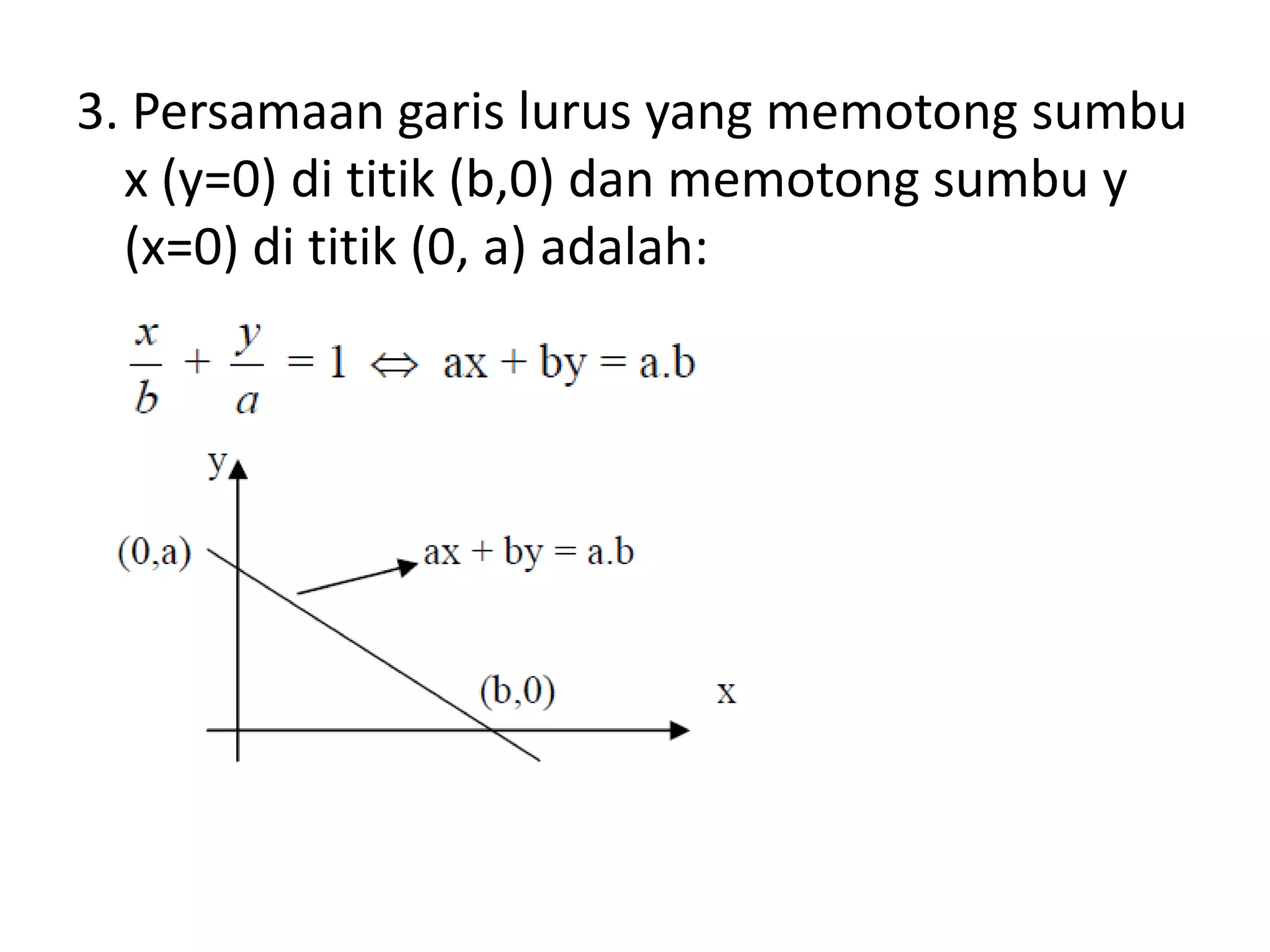 Materi program linear sederhana | PPT