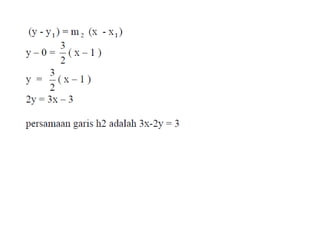 Materi program linear sederhana | PDF