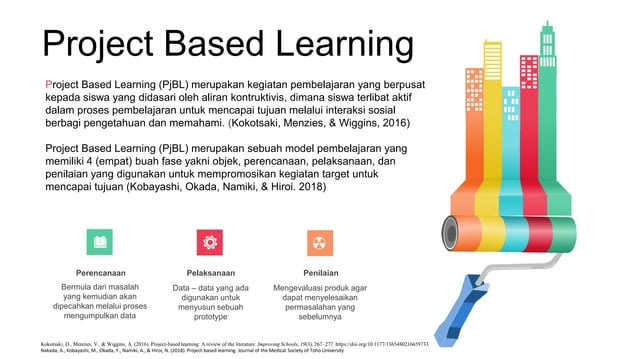Materi Model Pembelajaran Project Based Learning | PPTX