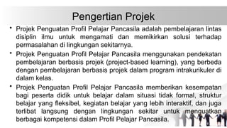 MATERI PROJEK PENGUATAN PROFIL PELAJAR PANCASILA.pptx