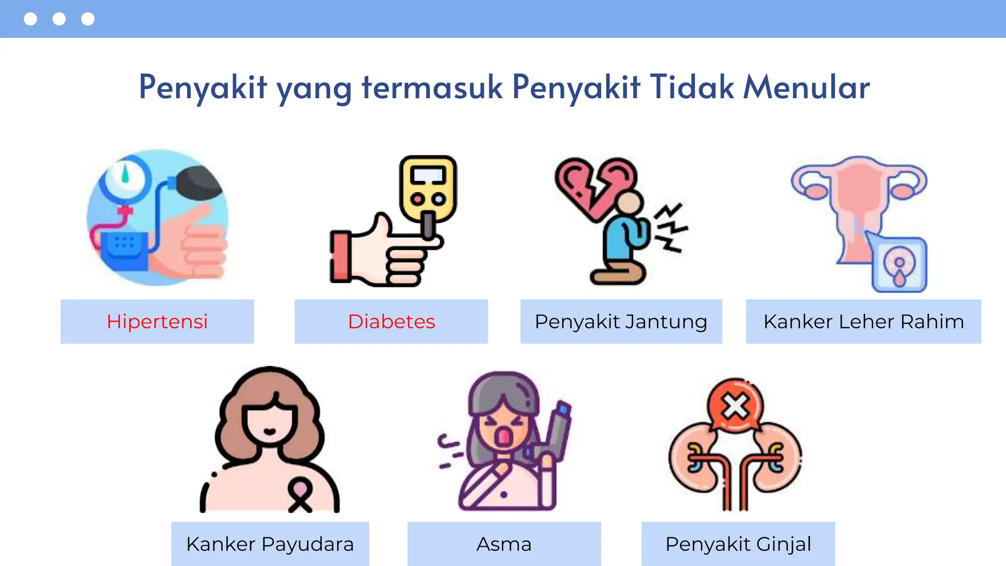 MATERI ppt Prolanis Puskesmas SALIDO.pptx