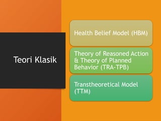 materi_promosi_kesehatan_terbaru.pptx, Health Belief Model (HBM ...
