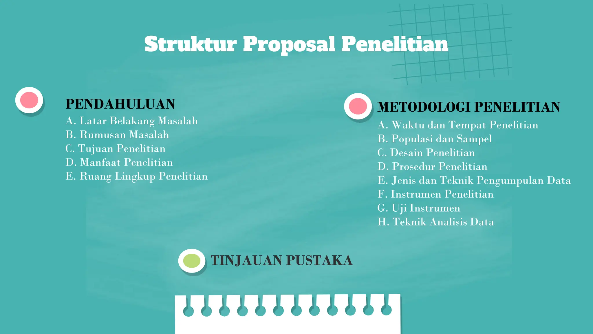 MATERI Langkah-langkah dalam membuat proposal.pptx
