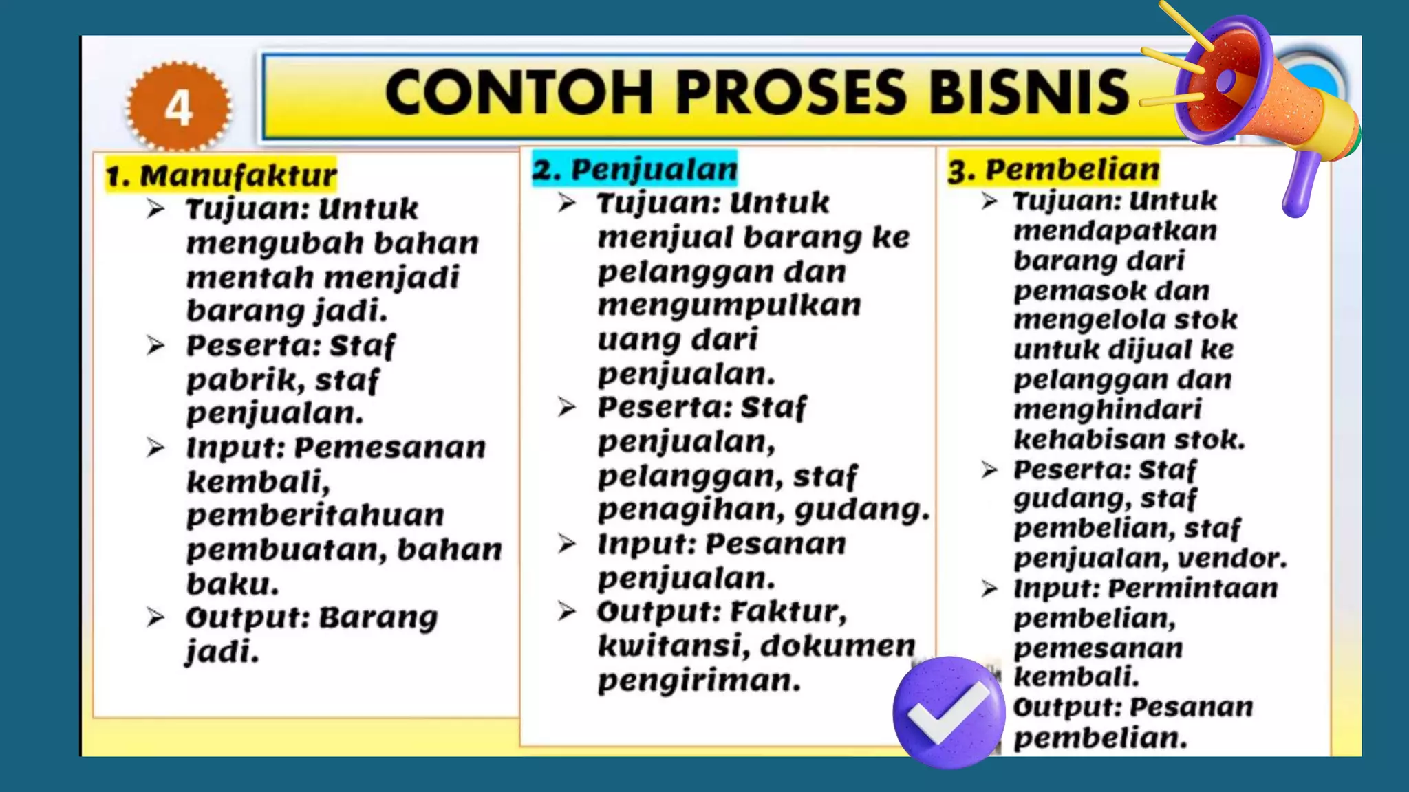 MATERI PROSES BISNIS PPT (1).pptx