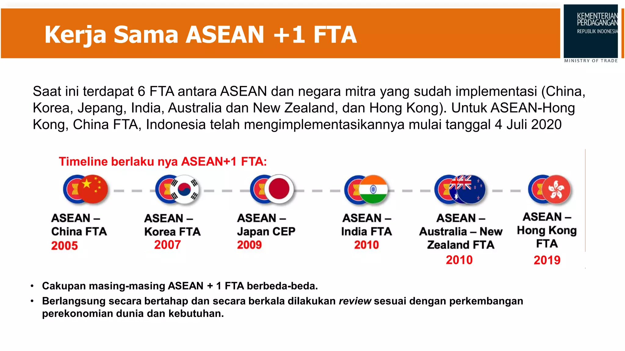 (Materi) Proses Pembentukan FTA.pdf