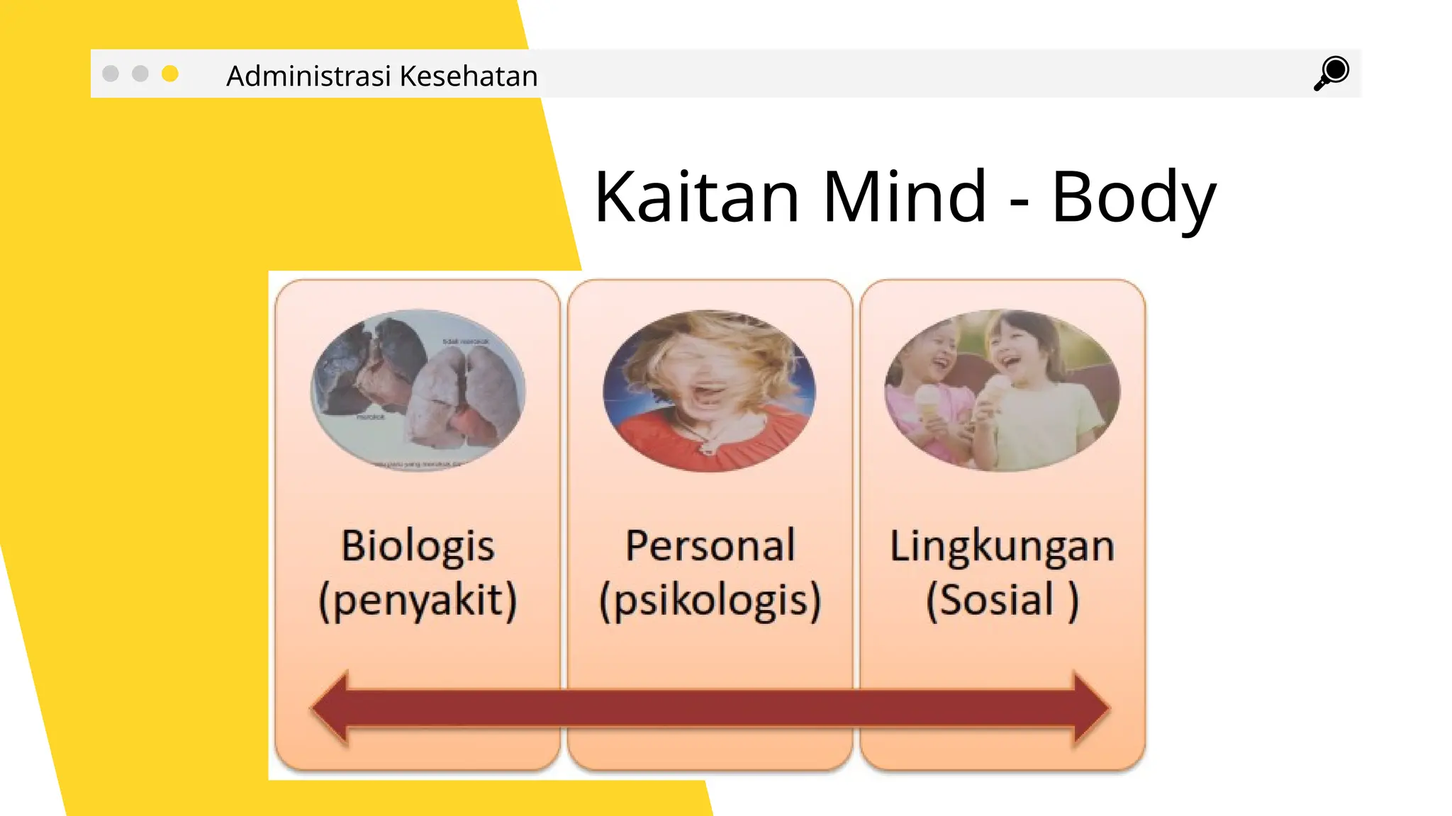 Pengantar Psikologi Kesehatan Materi 1 & 2 | PPT