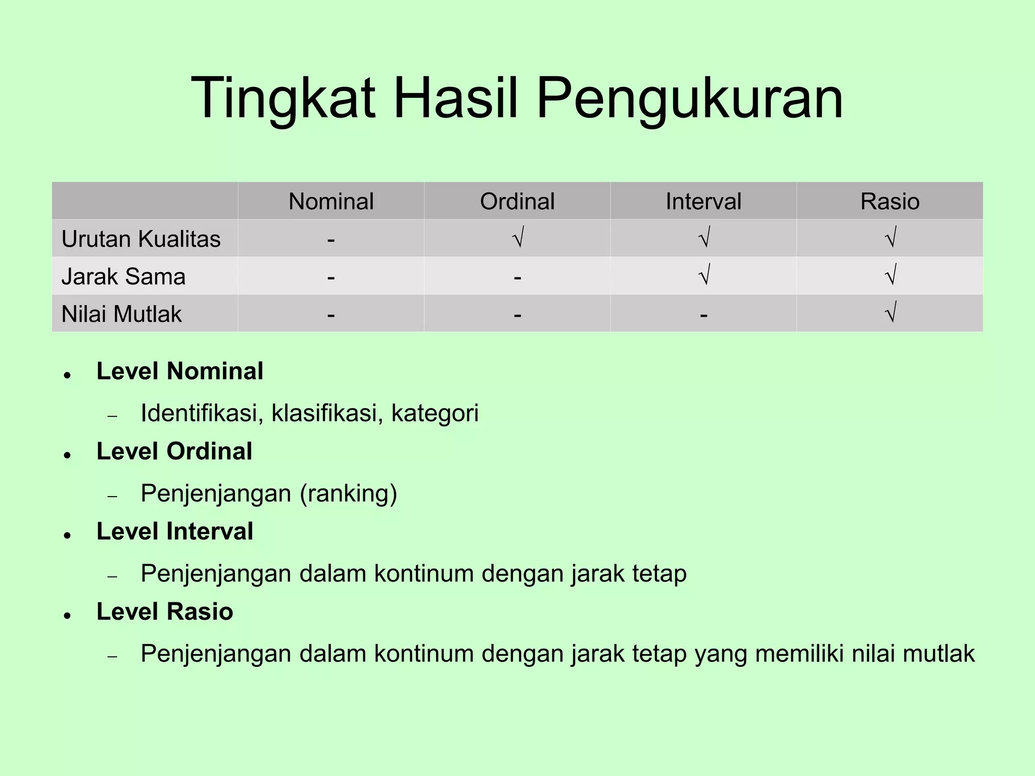 Materi psikometri ss | PPTX