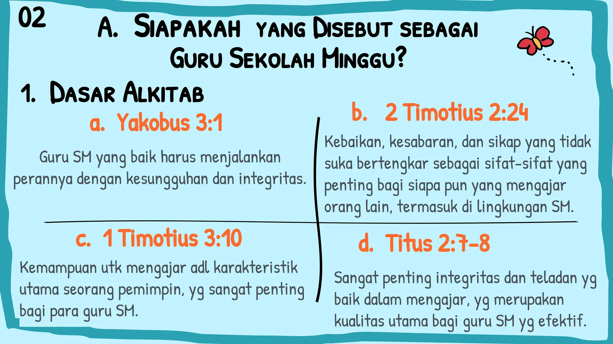 SABDA Ministry Learning Center - Kelas Online: Pengenalan Sekolah ...