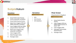 Materi PS Parpol.pptx