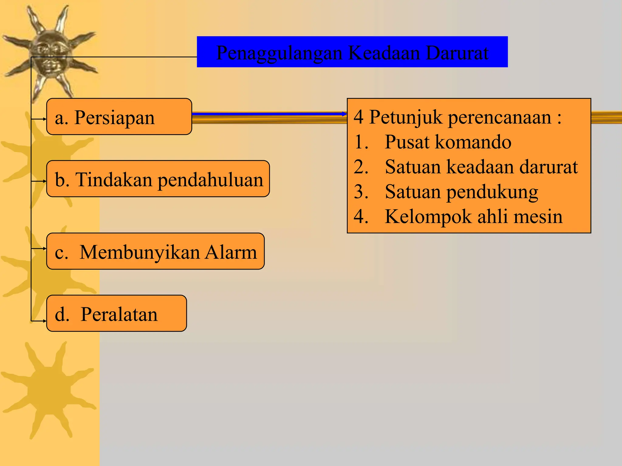 materi PST Diklat Keterampilan BST Power Point.pptx