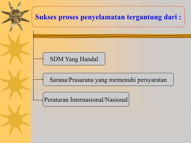 materi PST Diklat Keterampilan BST Power Point.pptx