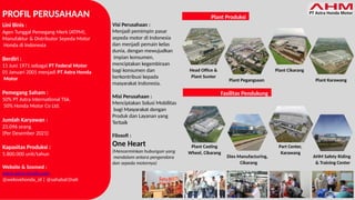 Materi PT. AHM training dojo karyawan(1).pptx