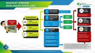 MATERI PU 2022 - ok.pptx