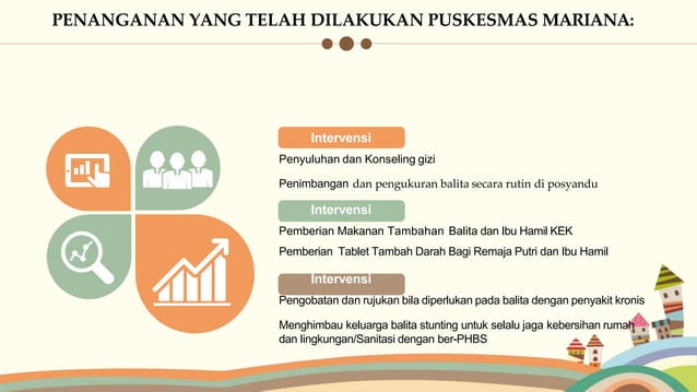 MATERI PUBLIKASI STUNTING PKM MARIANA.pptx