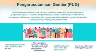 MATERI PENGARUSUTAMAAN GENDER DAN PPRG RESPONSIF GENDER | PPTX