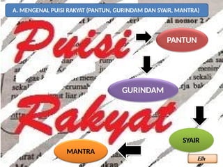 Materi Puisi Rakyat kelas 7 kurikulum merdeka | PPT