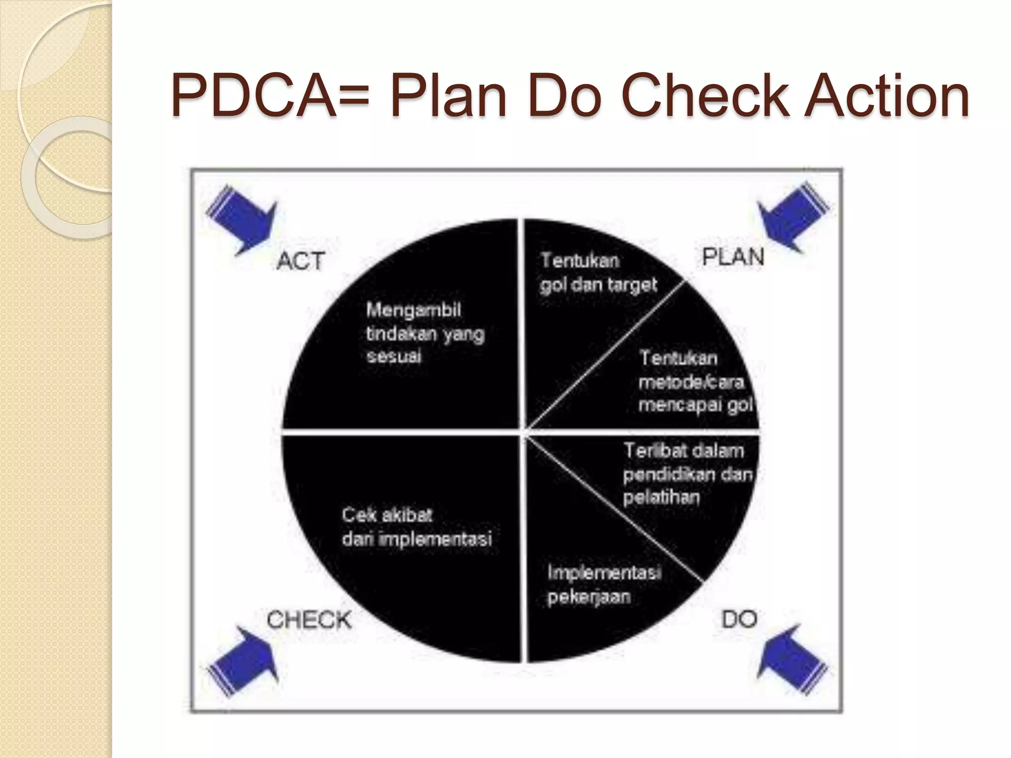 Materi QCC Awwarness 1.pptx