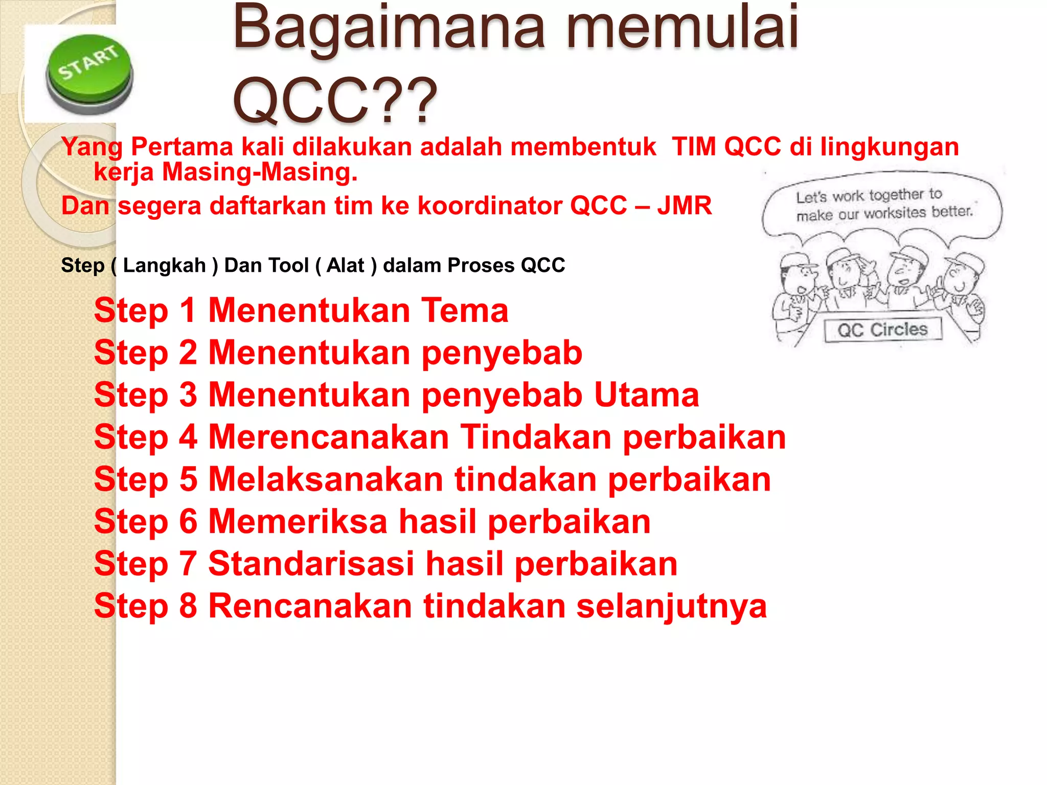Materi QCC Awwarness 1.pptx